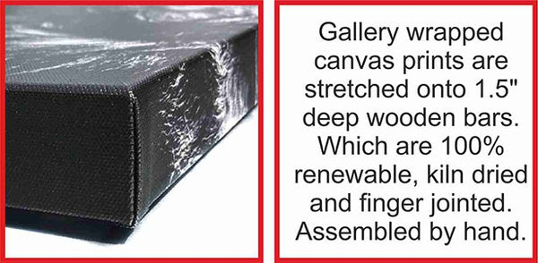 Surah-Al-Falaq Dark Blue Printed Canvas – Mycanvases